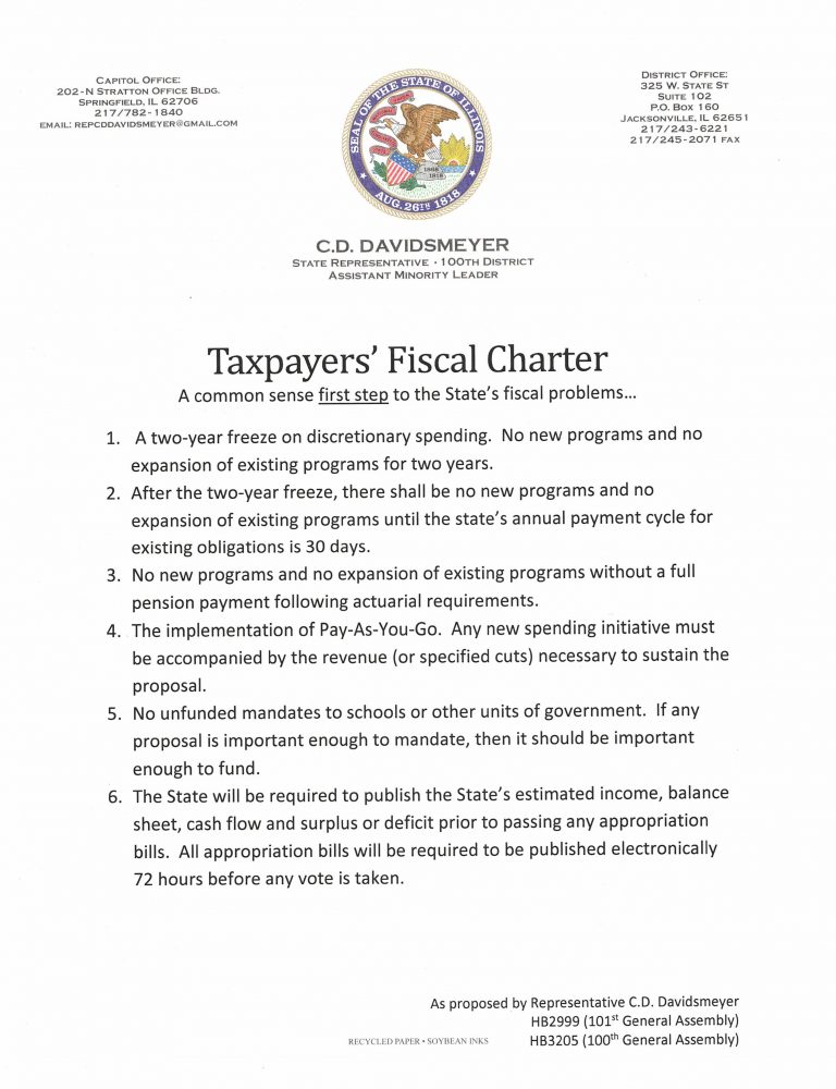 Davidsmeyer: Time is Now for Fiscal Restraint - C.D. Davidsmeyer